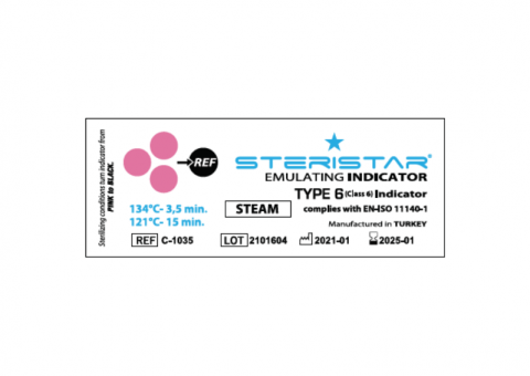 Class 6 Steam Emulating Indicators | NEU Industries